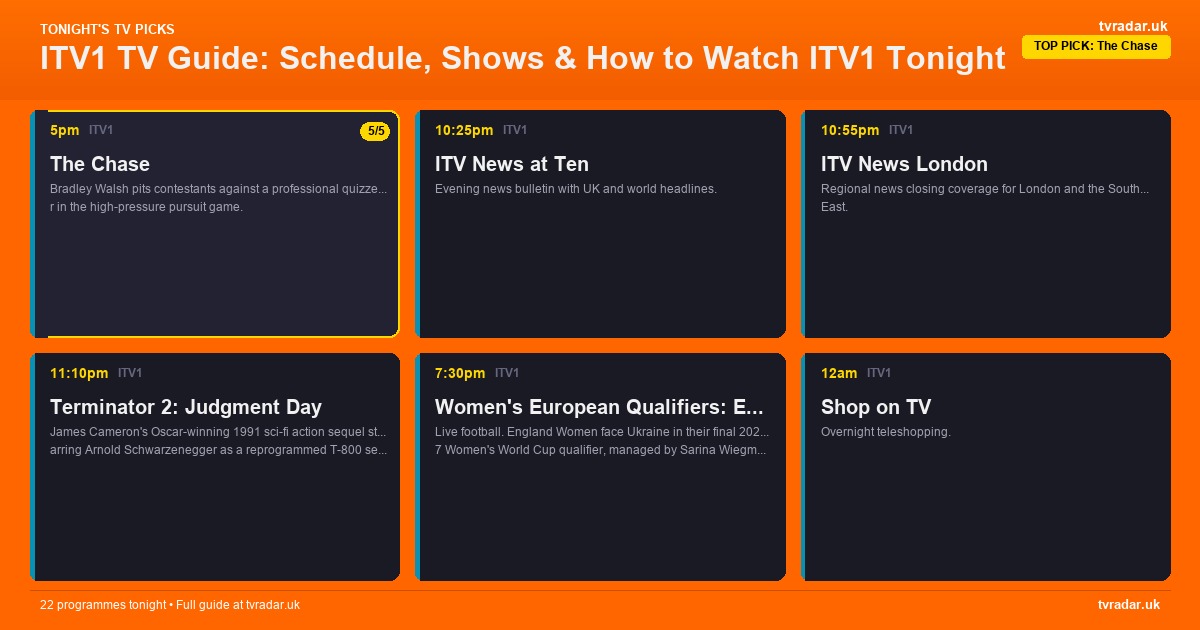 ITV1 TV Guide: Schedule, Shows & How to Watch Tonight